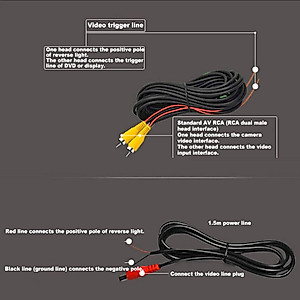 Fydun Rear View Camera High Definition Car Rear View Reverse Parking Camera Fit for Honda CRV Odyssey Jazz