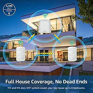 Meshforce M3 Mesh WiFi System, Mesh Router for Wireless Internet, Up to 4500 sq.ft （6+ Rooms） Whole Home Coverage, WiFi Router Replacement, Parental Control, Plug-in Design (1 WiFi Point & 2 Dots)