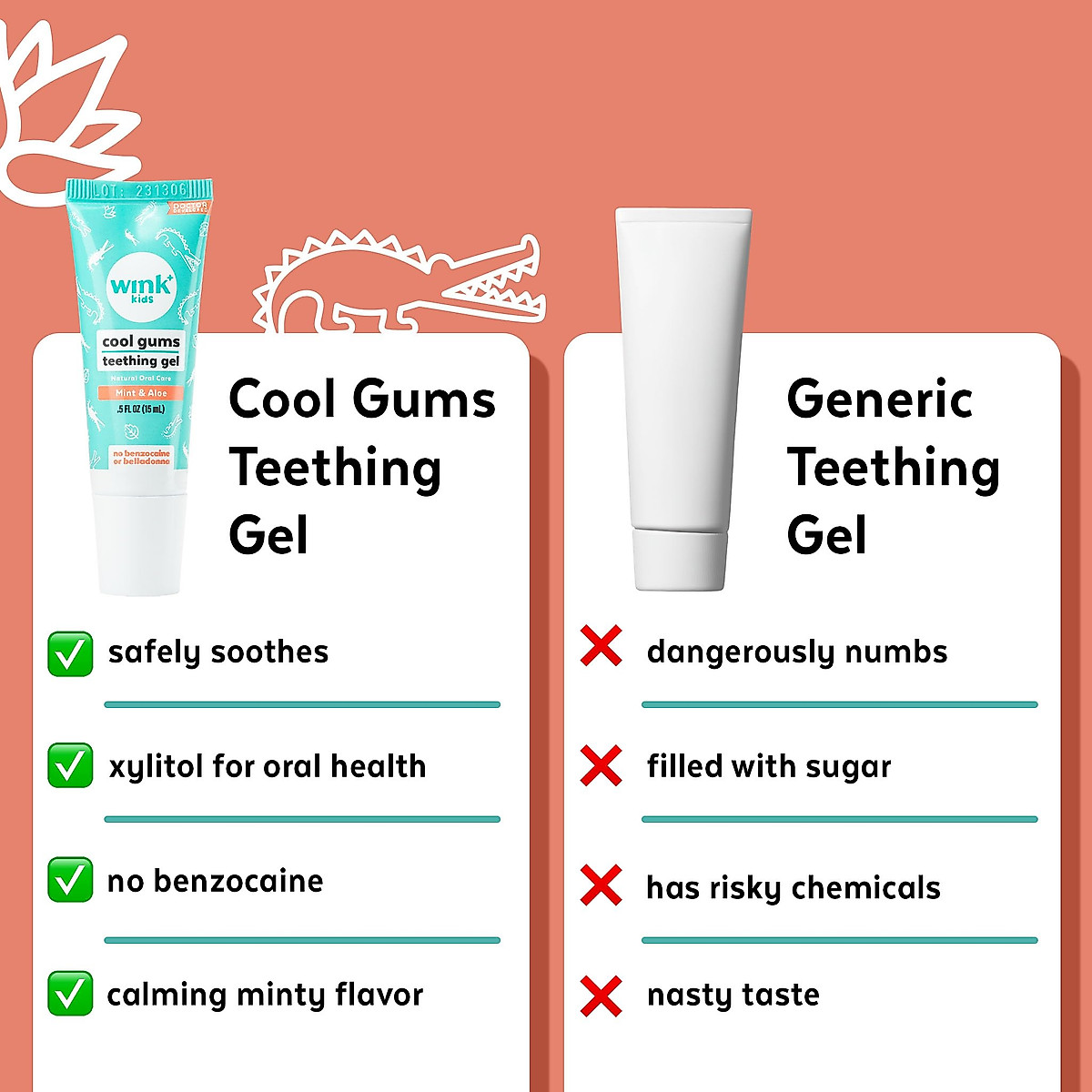 Wink Well Baby Teething Relief for Infants and Kids, Cooling, Soothing Natural Gel for Sore Gums and Other Teething Discomfort, May Be Used As A Toddler Training Toothpaste (15 ml)