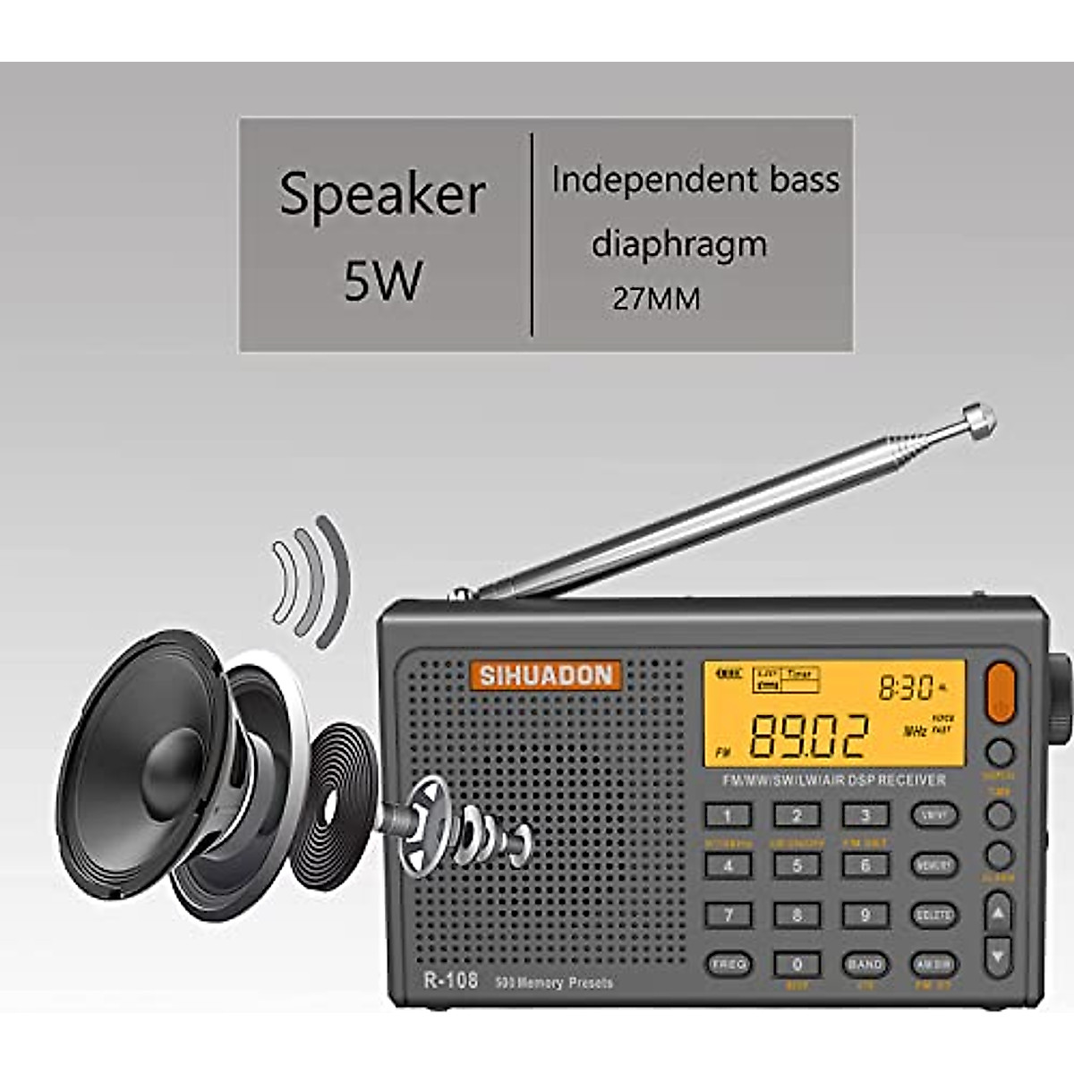 SIHUADON R108 Shortwave AM FM Radio LW MW AIR Band DSP Full Band Portable Radio Battery Operated with Sleep Timer Alarm Clock 500 Memories preset Stations for Family by RADIWOW (Grey)