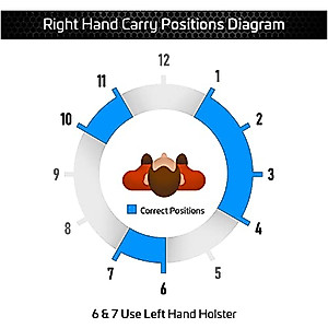 Houston Gun Holsters IWB Optical Gun Holster by Houston Eco Leather Concealed Carry Soft Material FITS Black CHPP-57GL-RH CHPP-57GL-RH