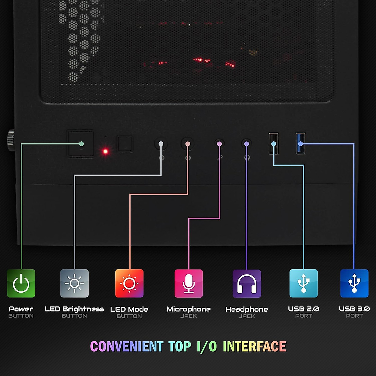Periphio Hydra Prebuilt Gaming PC Computer - GeForce GT 1030 (2GB) Graphics | Intel Core i5-6500 (3.6GHz Turbo) | 1TB Solid State SSD | 16GB DDR4 RAM | Windows 10 Gaming Desktop | WiFi + BT (Renewed)