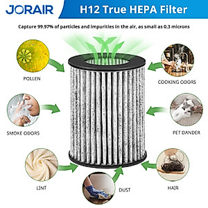 JORAIR True HEPA Replacement Filters Compatible with AM-1A Mini Portable Air Purifier, Hepa Filters for Model AM-1A, 2 Pack