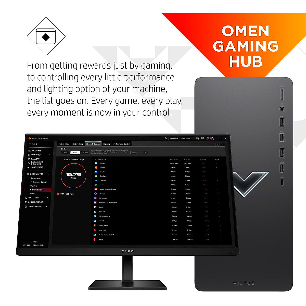 HP Victus 15L Gaming Desktop Bundle, 13th Generation Intel Core i5-13400F, 8 GB RAM, 512 GB SSD, NVIDIA GeForce RTX 3050 Graphics, Windows 11 Home, TG02-1020h (2023),Black