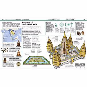 History!: The Past as You've Never Seen it Before (DK Knowledge Encyclopedias)