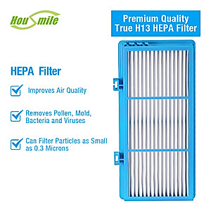 PPWER HEPA Filter Air Purifiers (HAPF30AT)