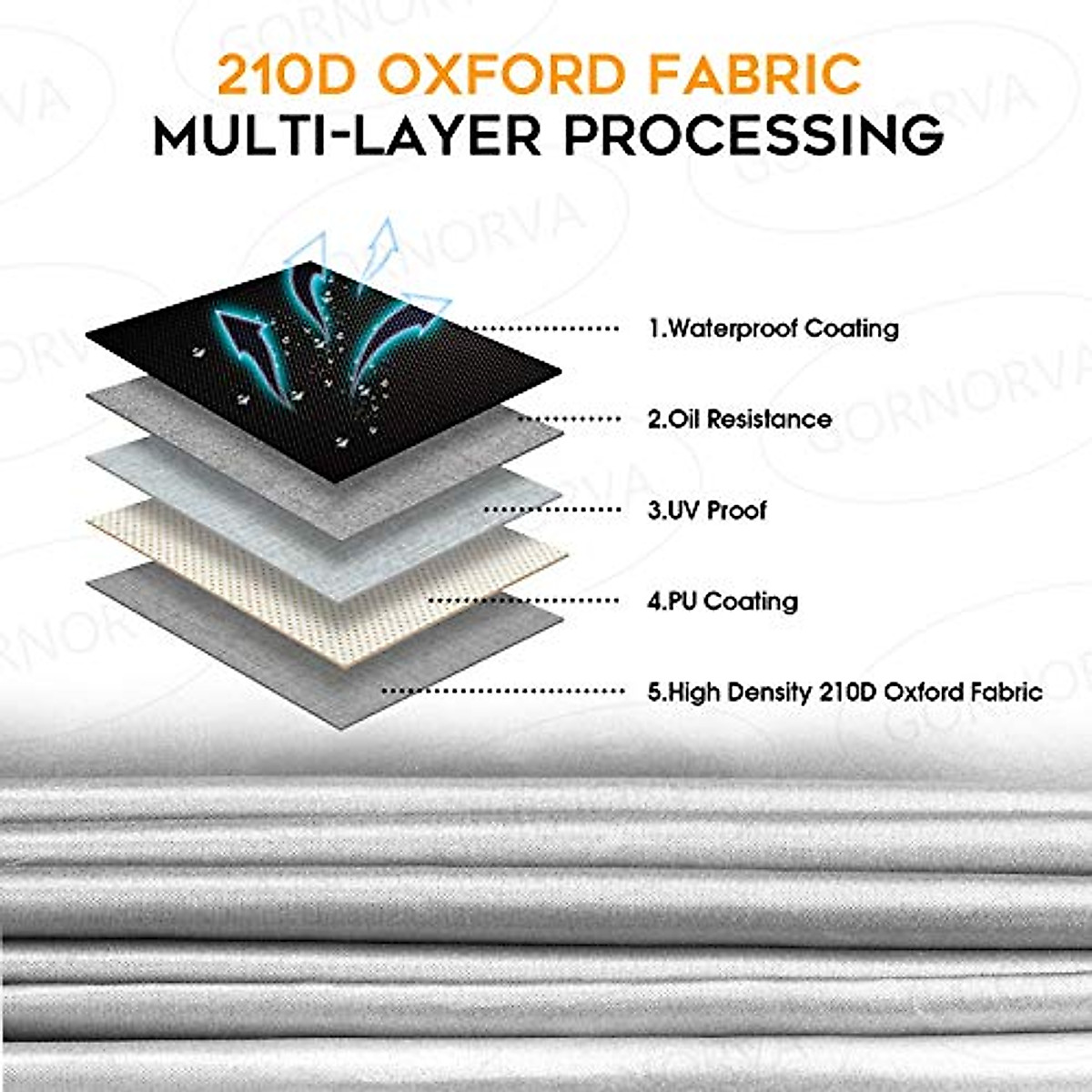 GORNORVA Chiminea Cover 48 x 8.2 x 21 Inch,Outdoor Waterproof Breathable Oxford Polyester Chiminea Protective Cover