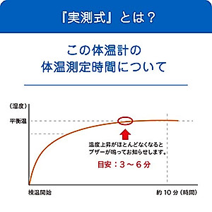 Japan Health and Personal - Omron Electronic Thermometer Thermometry-kun for The MC-170 Aside, The mouthAF27