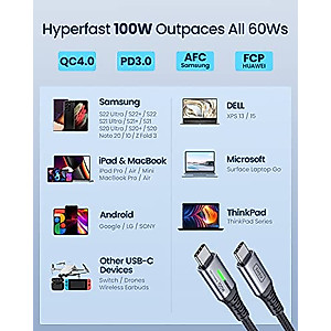 USB C to USB C Cable, INIU 100W [2-Pack 6.6ft] PD 5A Fast Charging Type C to Type C Cable, Nylon Braided USB-C Cord Phone Charger for Samsung S22 Note 20 iPad Pro MacBook Tablets LG Google etc.