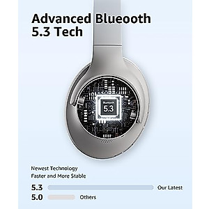 Picun Hybrid Active Noise Cancelling Headphones with Built-in Microphone, 100H Playing Time Hi-Res Audio & Deep Bass Bluetooth Wireless Over Ear Foldable Headphones for Travel, Home, Office, Gym