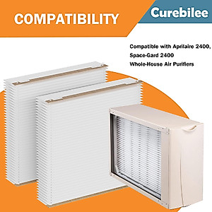 2400 Replacement Filter 401 MERV 13 Compatible with AprilAire 2400, Space-Gard 2400 Whole-House Air Cleaner Purifiers - 16x25x6 MERV 13 Air Filter, Pack of 2