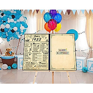 Kiufodut Twin-Fold 90th Birthday Decorations Signature Card,90th Anniversary Certificate Gift, Signing Anniversary Board For Women Or Men. Back In 1933（Blue Shell Surface）
