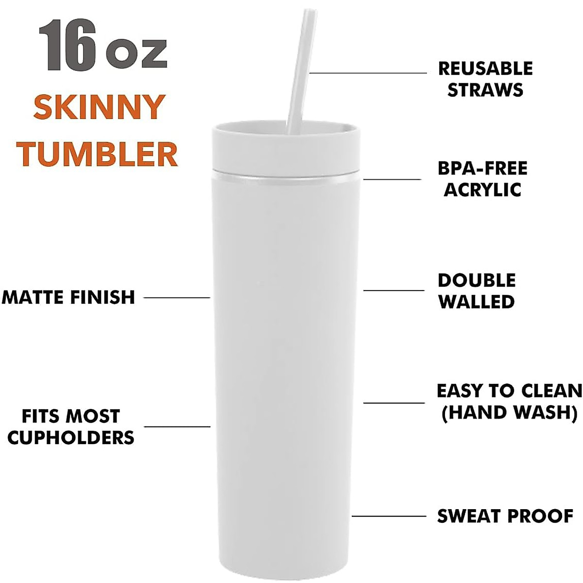 momocici Matte Skinny Tumblers Bulk.16oz Matte Pastel Colored Skinny Tumblers with Lids and Straws.Double Walled Plastic Acrylic Smoothie Tea Iced Coffee Tumbler Cups.Slim White Tumbler Set.(White)