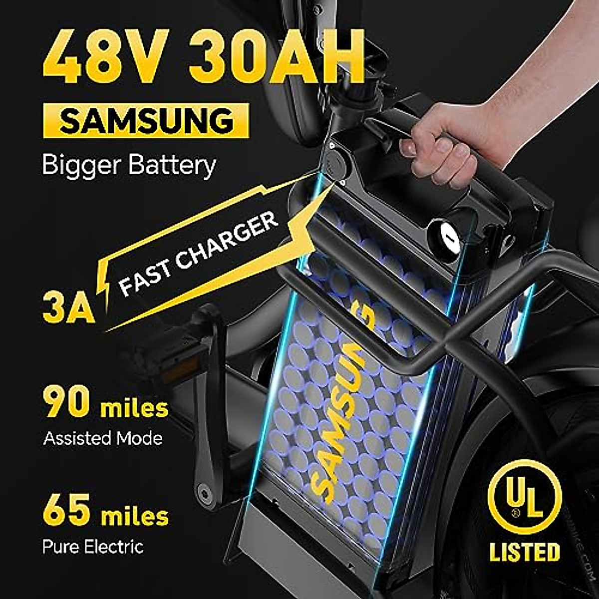 GESHENG 90Miles Long Range【Samsung 30AH】 Electric Bike, 750W&28MPH Folding Ebike for Adults, 20 x 4.0” Step-Thru & Fat Tire E Bike with Shimano 7-Speed, 2seats Commuter Electric Bike