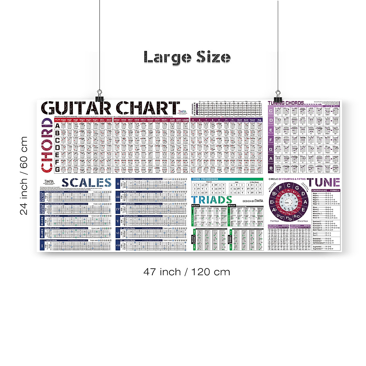 Guitar Chords Scale Chart Poster of Chords | Scales | Triads | Circle of Fifths Wheel | Fretboard Notes & Guitar Theory, Acoustic Electric Guitar Chord & Scales Reference for Beginners Adult or Kid