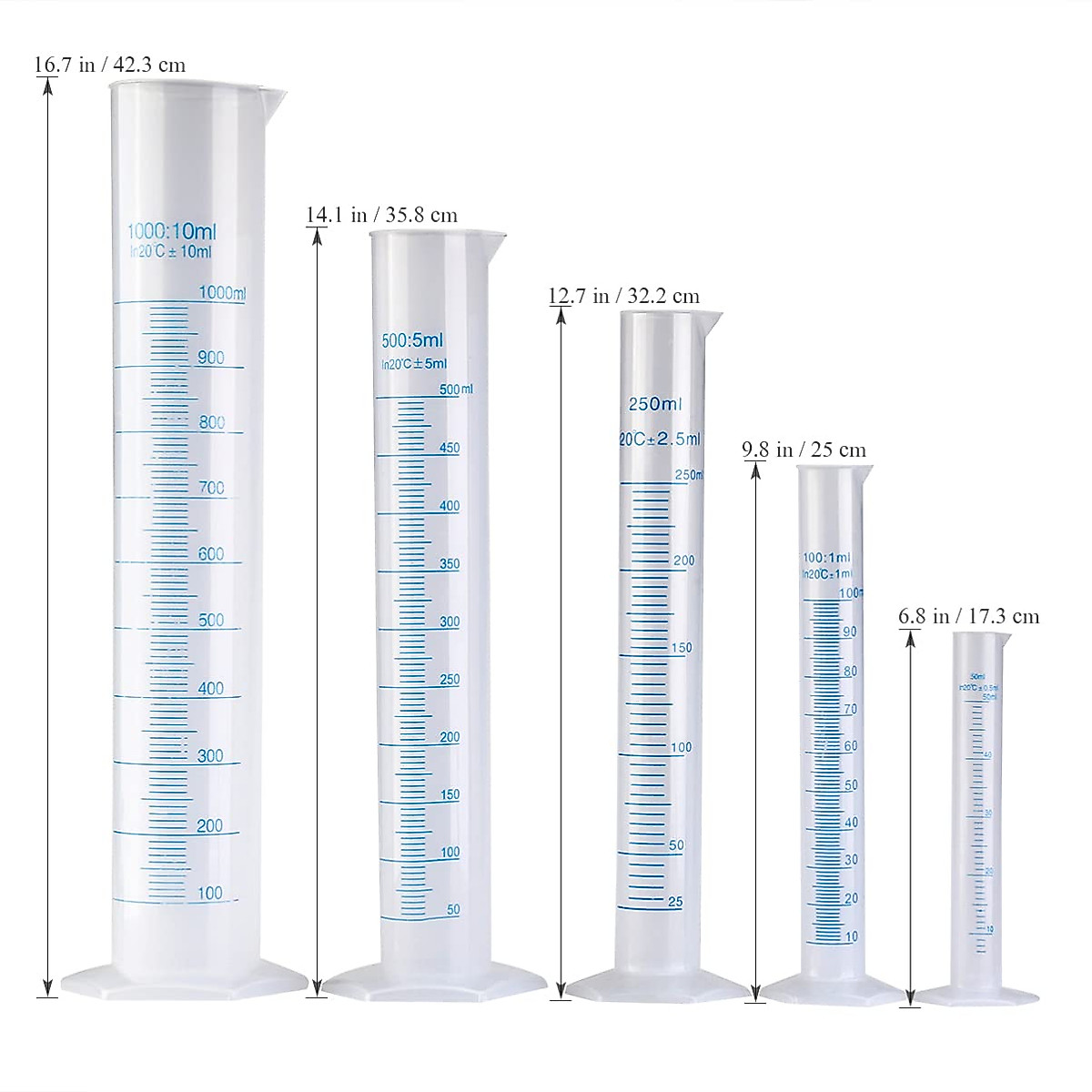 Glass Measuring Cup 5Pack Measuring Cylinder Graduated Cylinder 100ml 2 500ml 1000ml for Science Projects, Pour Spout Measuring Cup
