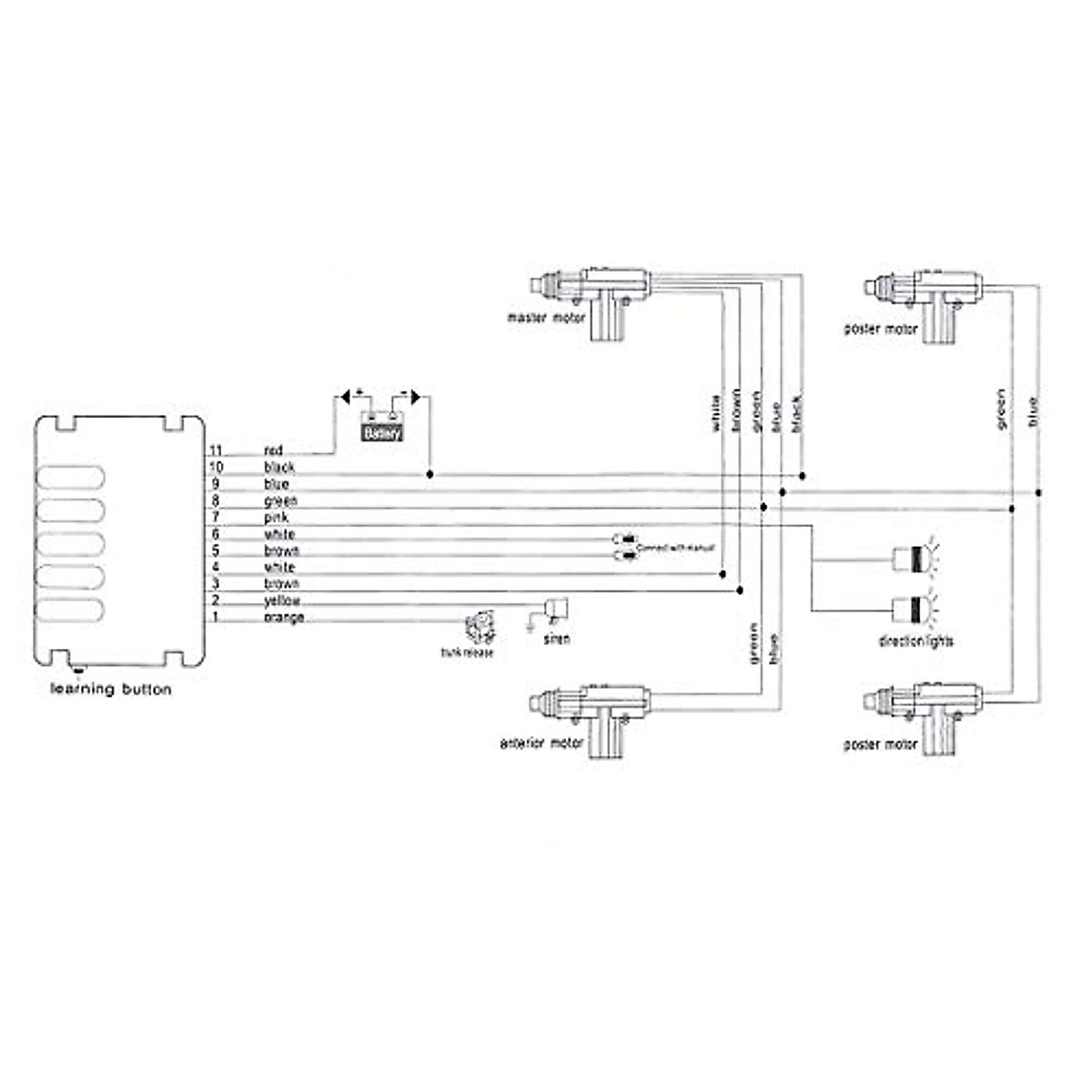 X AUTOHAUX 4 Doors Central Lock Locking System Car Keyless Entry Kit with Actuator - Only for 12V Vehicles
