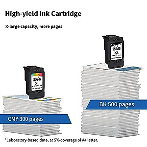 245XL 246XL Combo Pack for Canon Ink Cartridges 245 and 246 PG245 CL246 XL 243XL 244XL to PIXMA TS3322 TR4522 MG2522 MX490 MX492 TS3100 TR4520 TS3300 TR4500 MG2500 TS3320 TS3122 Printer Black Color