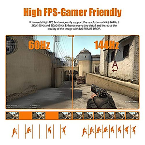 BIFALE VESA Certified 8K DisplayPort 1.4 Cable 10ft 2Pack, DP 1.4 Cable Nylon Braided Supports (8K@60Hz, 4K@144Hz and 1080P@240Hz), HBR3, 32.4Gbps, HDCP 2.2, DSC1.2 for Laptop Gaming Monitor