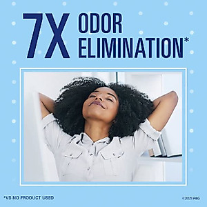 Secret Antiperspirant and Deodorant for Women 48 Hr Odor Protection Clear Gel Lavender Scent, 2.6 Oz (Pack of 6)