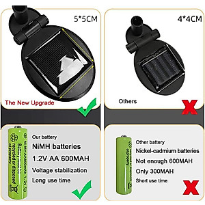 Beauty HAO 10 Head Solar Powered Firefly Lights 2 Pack, LED Waterproof Starburst Swaying Garden, When Wind Blows Decorative String Lights(Warm White)