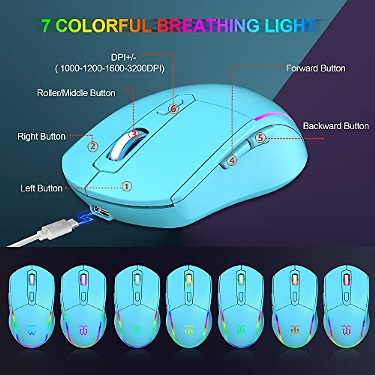 Snpurdiri 60% Wireless Gaming Keyboard and Mouse Combo,LED Backlit Rechargeable 2000mAh Battery,Small Membrane But Mechanical Feel Keyboard + 6D 3200DPI Mice for Gaming,Business Office（Blue