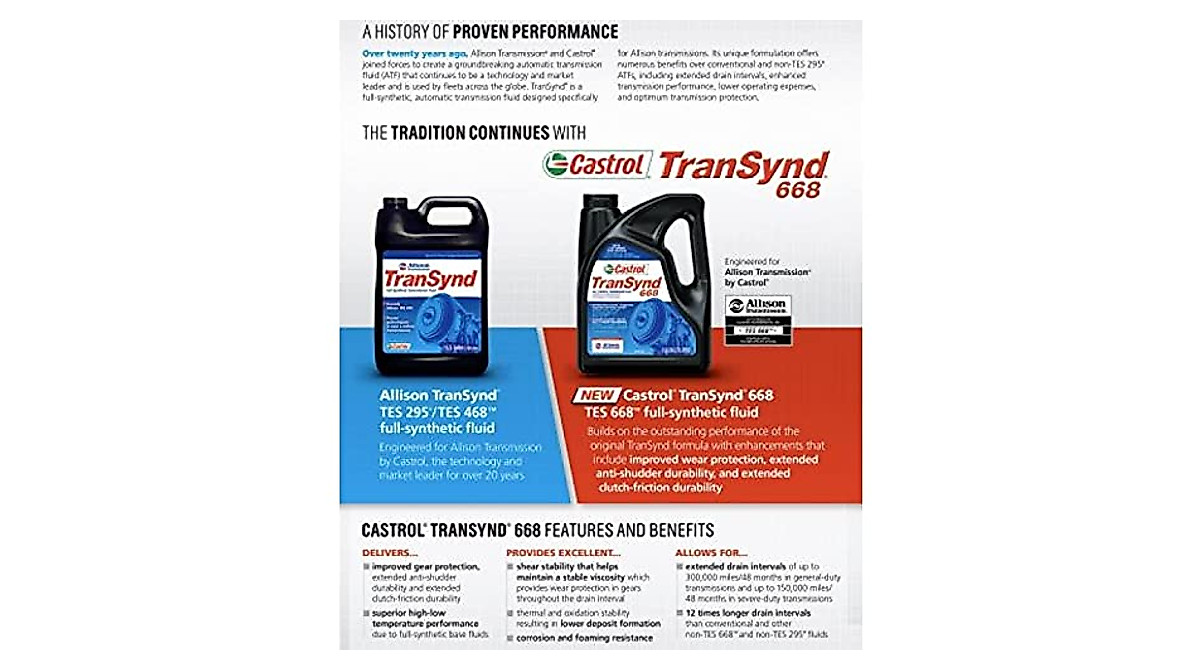 Castrol TranSynd 668: Superior Transmission Fluid