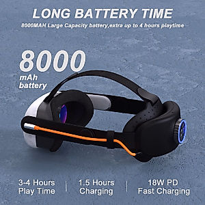 Comfort Head Strap with Battery for Quest 3/Quest 3s, 8000Mah Elite Strap Battery Pack Extend Playtime, Adjustable Lightweight Headset Strap Accessories