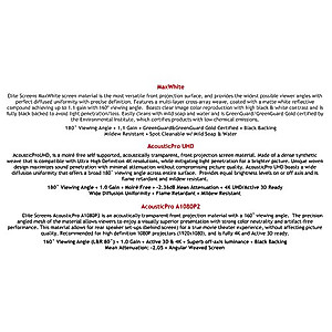 Elite Screens Spectrum, 180-inch Diag 4:3, Electric Motorized 4K/8K Ready Drop Down Projector Screen, ELECTRIC180V