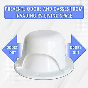 NU-SET | RV Roof Vent Caps | RV Roof Vent Cover | RV Accessories & Door Hardware (White)