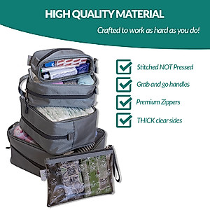 Gingko Baby Supa Tough Diaper Bag Organizing Pouches Set of 5 - Premium Quality Clear Organizer Inserts - Versatile Wipe Clean Baby Packing Cubes - Nursery and Travel Organization (Silver Grey)