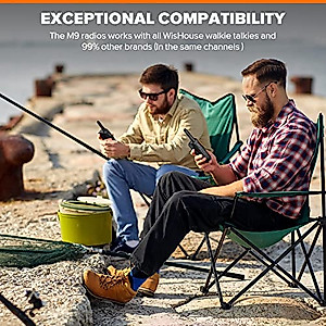 Walkie Talkies for Adults Long Range-Wishouse Rechargeable Portable 2 Way Radios,Hiking Accessories Camping Gear Toys for Kids with Lamp,SOS Siren,NOAA Weather Alert,VOX,Easy to Use,Walky Talky 4 Pack