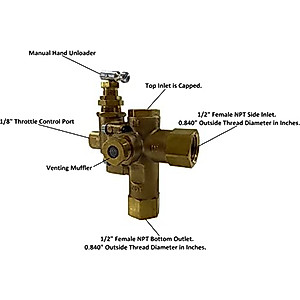 1/2" NPT, Side Inlet, All In One Unloader Pilot Check Valve with Throttle Control Cable for 6.5HP Max Gas air Compressors (140-175 PSI, 48" Throttle Control Cable & Unloader Valve)