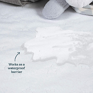 Gerber, Baby Boys and Girls Newborn Infant Baby Toddler Nursery Waterproof Barrier Bedding Crib Protector Pad, 18”x 7”, White, 2 Pack