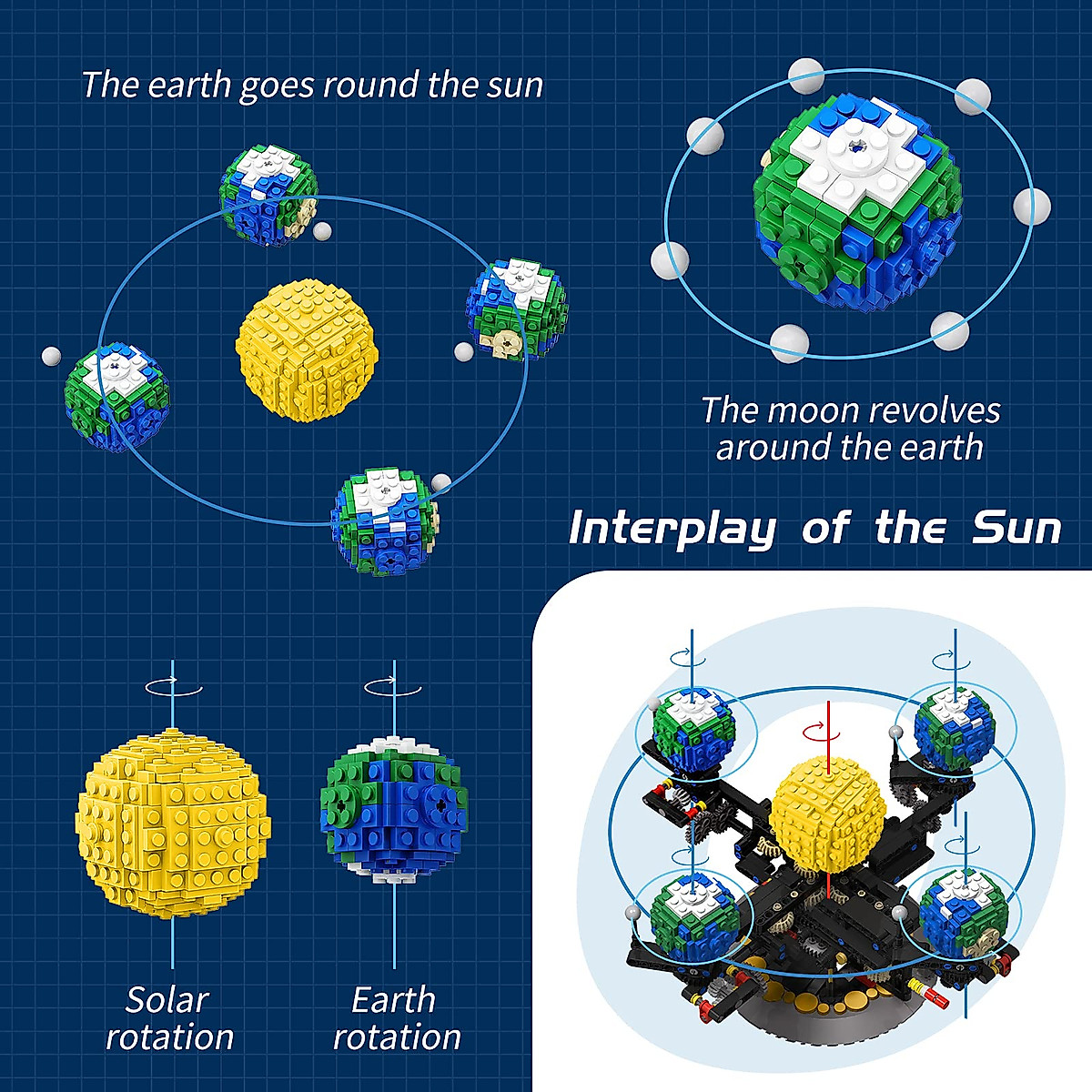 Solar System Model Earth, Moon and Sun Building Sets,Educational Learning Toys for Kids, Space Explorers Building Set, STEM Building Toys, Valentines Day Gifts for Kids or Friends (461 PCS)