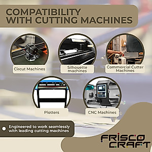 Frisco Craft Blue Stencil Vinyl Masking Film, 12" x 30 Ft Stencil Vinyl Roll, Stencil Sheets Compatible with Most Cutting Machines CNC, Cricut, Cards, Journals, Crafts