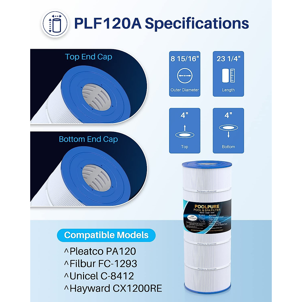 POOLPURE PLF120A Pool Filter Replaces Hayward C1200, CX1200RE, Pleatco PA120, Ultra-B2, Unicel C-8412, Filbur FC-1293, Clearwater II 125, Waterway Pro Clean PCCF-125, L x OD:23 1/4" x 8 15/16"