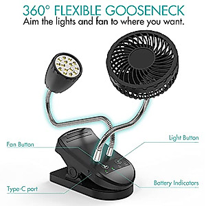 Barbecue Grill Light and Fan Magnetic and Clip Base BBQ Lights and Clip on Fan for Outdoor Grill, Camping, 360°Flexible Gooseneck, 3 Light and Fan Settings, 4000mAh Rechargeable Battery Powered