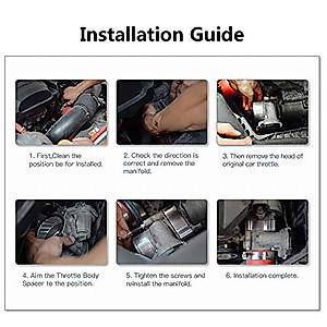 NICECNC Red Throttle Body Spacer Compatible with Dodge Charger Challenger Durango Grand Caravan Journey 3.6L V6 2011-2015,See Fitments