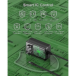 Replacement for 29V Sunjoe MJ401C Charger Compatible with Sun Joe MJ401C MJ401C-CHRG MJ401C-XR MJ401C-XR-SJB MJ401C-Pro MJ401C-XR-RED Cordless Electric Lawn Grass Mower, for Sun Joe Lawn Mower Charger