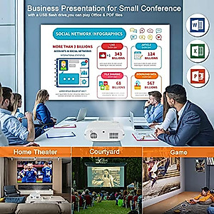 HD 1080P 4K Projector with WiFi and Bluetooth 2022 Upgraded 14000Lumen Outdoor Movie Projector 4P/4D Keystone Correction 50% Zoom Dolby PPT Projector 4K Compatible TV Stick iOS & Android Smartphone