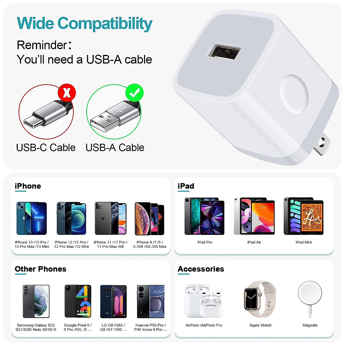 USB Wall Charger, Charger Block, 3-Pack Charging Cube 1A/5V One-Port Charging Block Charger Box for iPhone 15 14 13 12 11 Pro Max, SE,XR/XS/X,8/7/6, iPad,Samsung Galaxy S24 S23 A15,Note 20,LG,Pixel 8