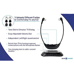 AudioRange 【New Model】 Seniors & Hard of Hearing | Wireless TV Headset Delay-Free, Lightweight, Comfortable, Rechargeable in-Ear Headphones for TV Watching, Television Amplifier, RF Headphones