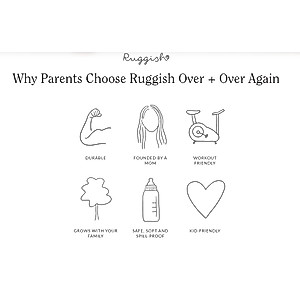 Ruggish Lulu Play Rug 4.8 x 7.0 ft - Soft Cushion Reversible Baby Kids Playmat + Interactive Play Map + Waterproof (Beige, Neutral Grey Tones)