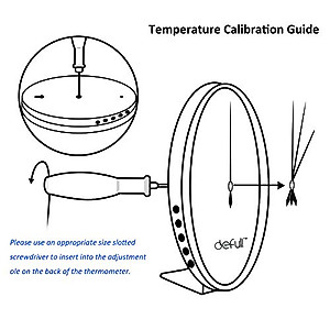 Indoor Outdoor Thermometer 5 inch Stainless Steel Wall Thermometer High Precision Weather Dial Thermometer with Mounting Bracket for Patio, Pool, Kitchen, Garden, Wall and Room Decorative