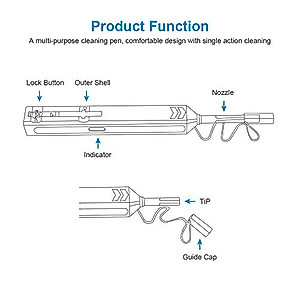 AIYIGO Cleaner Optical Fiber Cleaner Pen Cleans 1.25mm LC Connector Over 800 Times