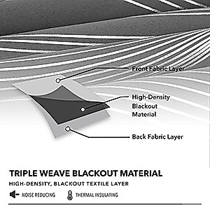 Deconovo Blackout Curtains for Bedroom 84 Inches Long,Wave Foil Print Room Darkening Black Out Curtains for Living Room, 2 Panels Set, 52 by 84 Inch, Dark Grey