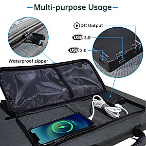 ITEHIL Solar Panel, 100W 18V Monocrystalline Portable Solar Panel, High Efficiency Waterproof Solar Panel Charger with USB/DC Outputs for Power Stations Outdoor Camping