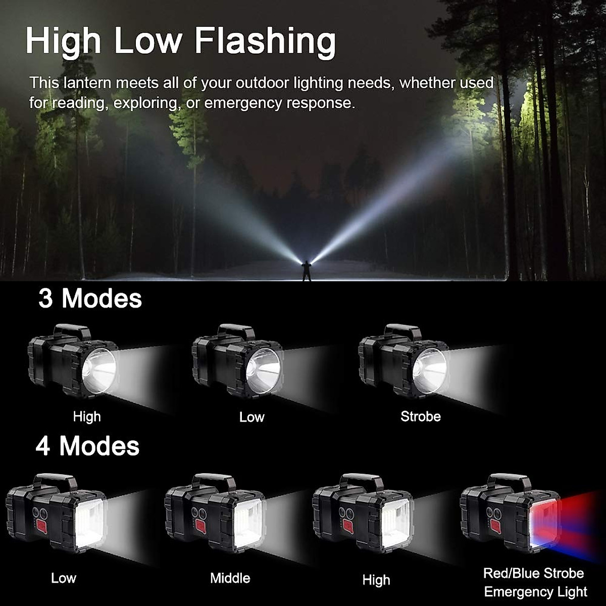 AlpsWolf Rechargeable Flashlight, LED Spotlight Flashlight 10000 Capacity 1200LM 20h Ultra-Long Standby 3+4 Lights Modes Camping Flashlight Waterproof with USB Output as a Power Bank