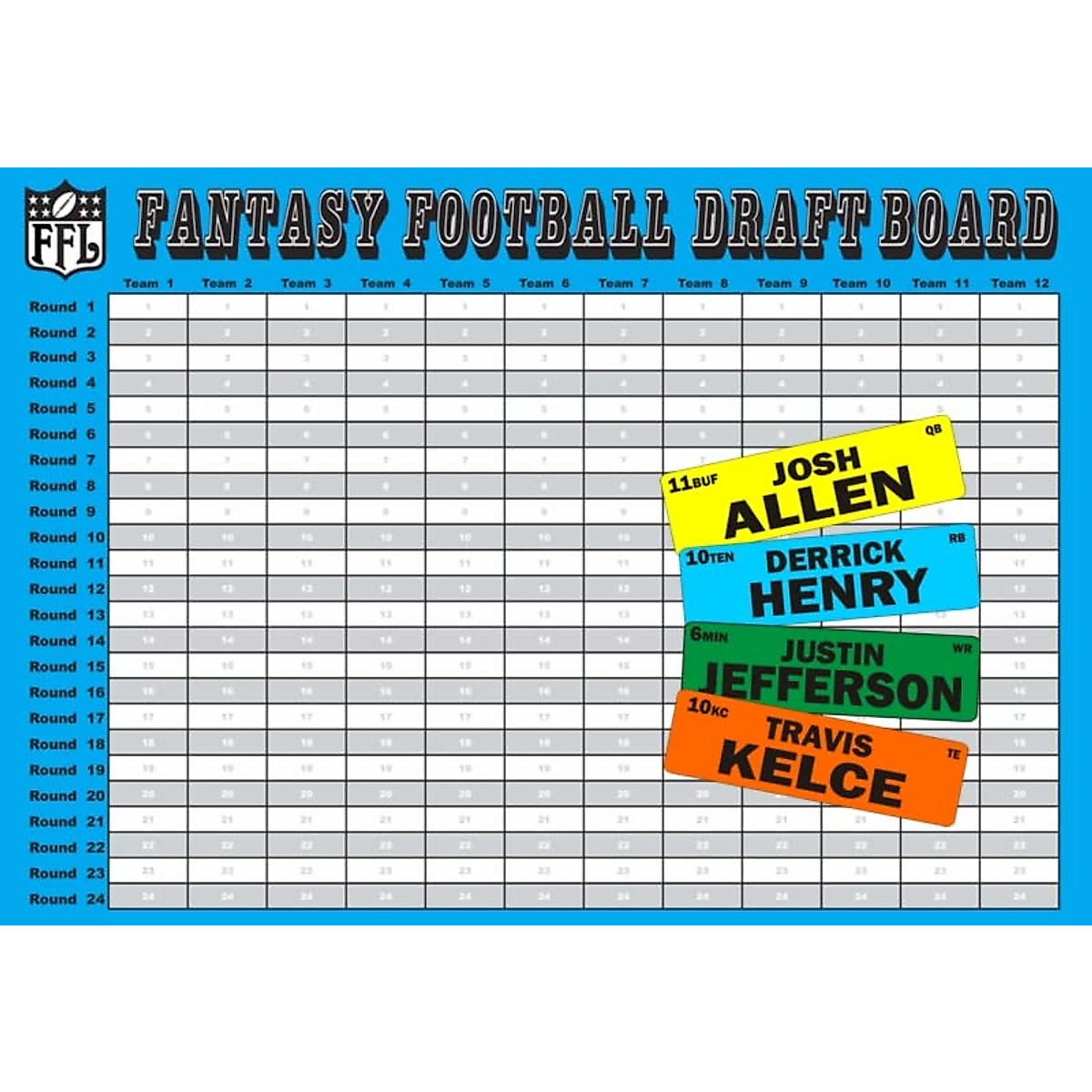 2023 Fantasy Football Draft Kit Basic